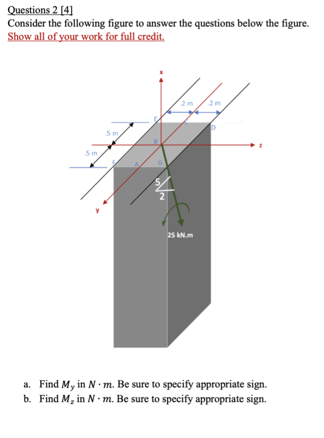Solved Consider the following figure to answer the questions | Chegg.com