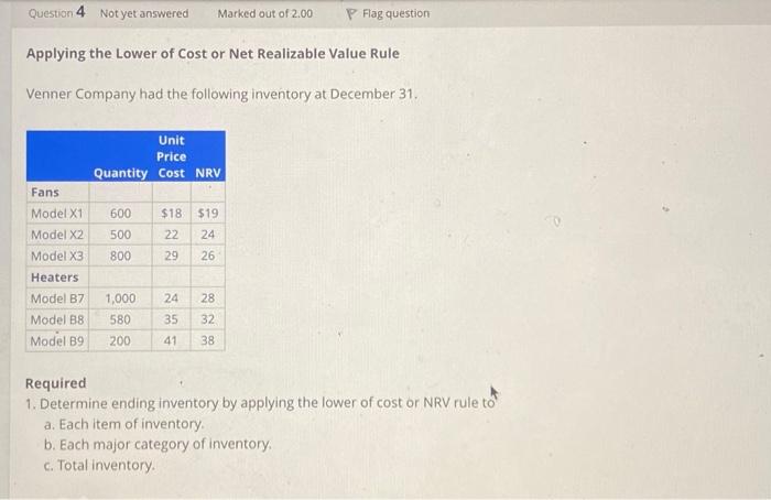 Solved Applying the Lower of Cost or Net Realizable Value | Chegg.com