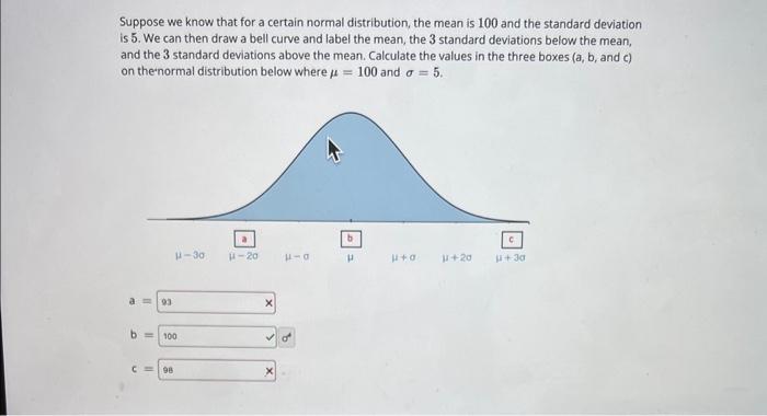 Solved Suppose We Know That For A Certain Normal