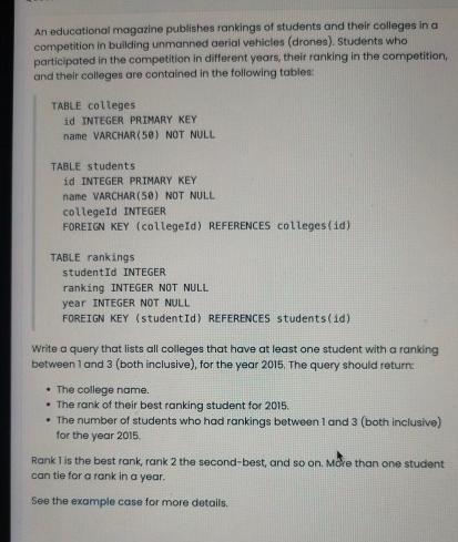 Solved An educational magazine pubsishes rankings of | Chegg.com