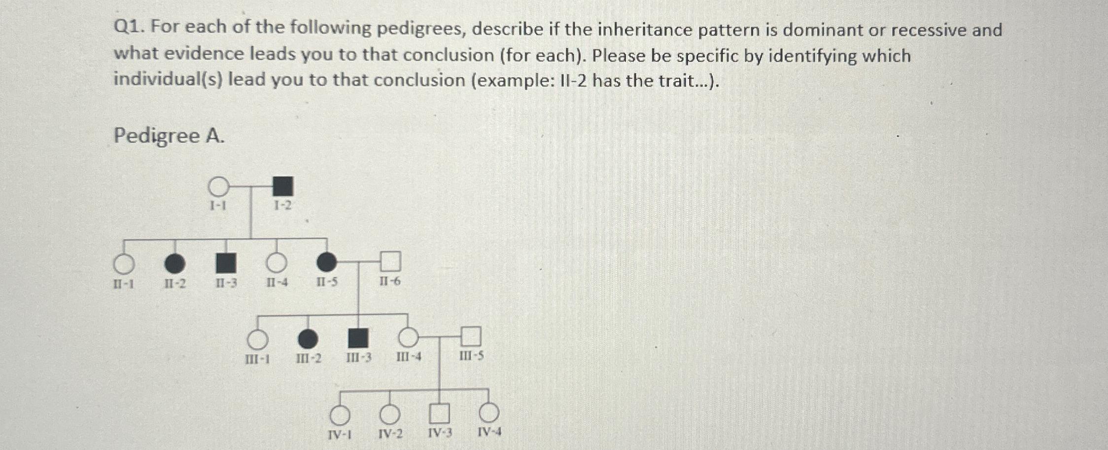 Solved Q1. ﻿For each of the following pedigrees, describe if | Chegg.com