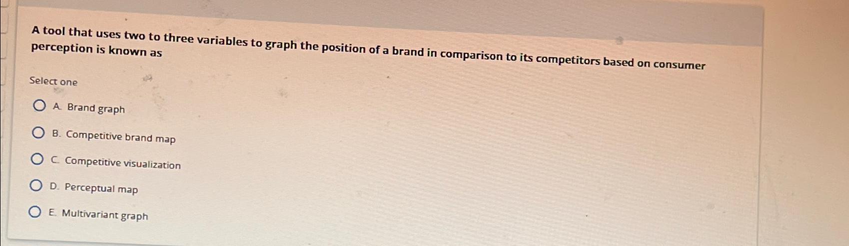 Solved A tool that uses two to three variables to graph the | Chegg.com
