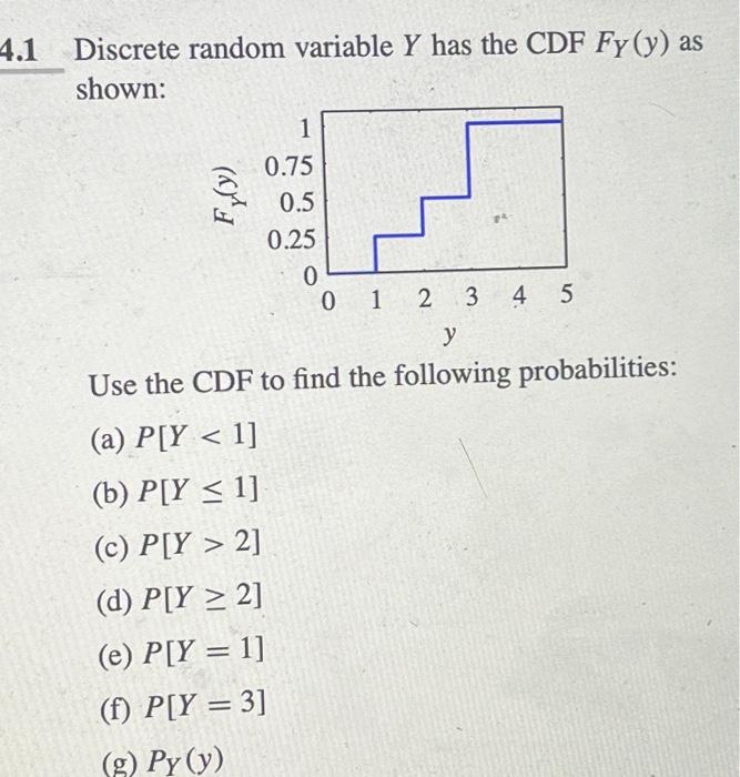 Solved 2.5.3 Find the expected value of the random variable | Chegg.com
