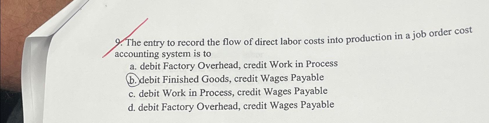 Solved The entry to record the flow of direct labor costs | Chegg.com