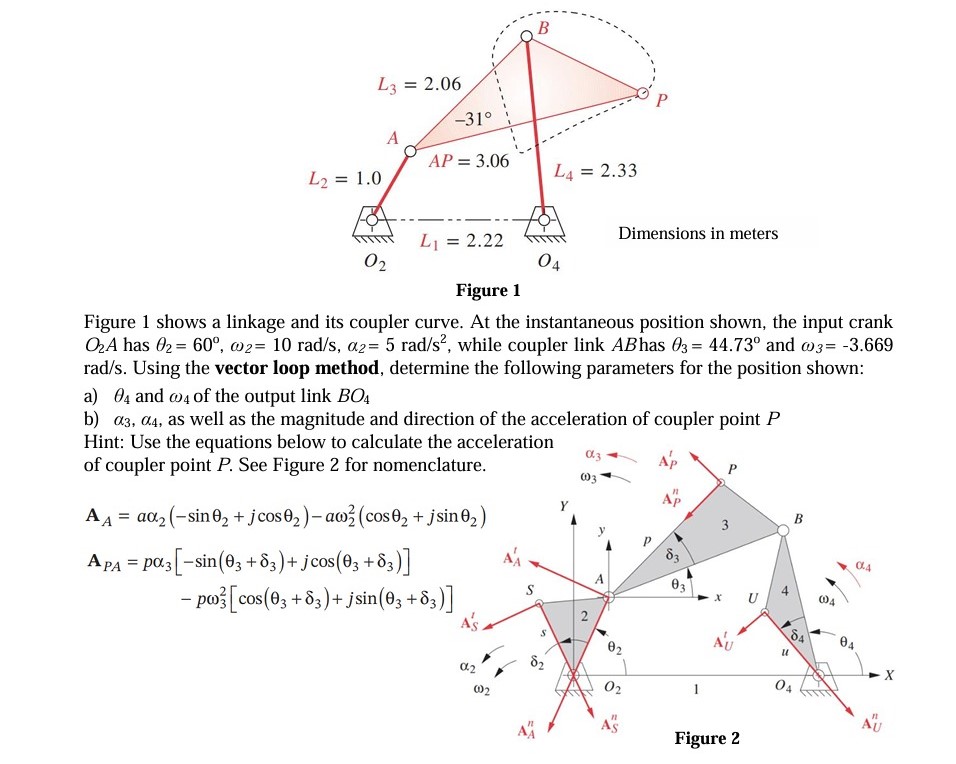 Solved Figure 1 ﻿shows a linkage and its coupler curve. At | Chegg.com