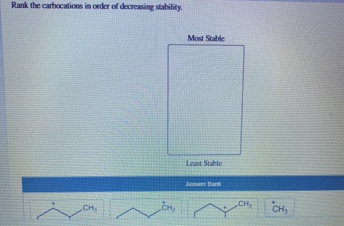Solved Most Stable Least Stable Answer Bank CH3 CH, Сн, CH₃ | Chegg.com