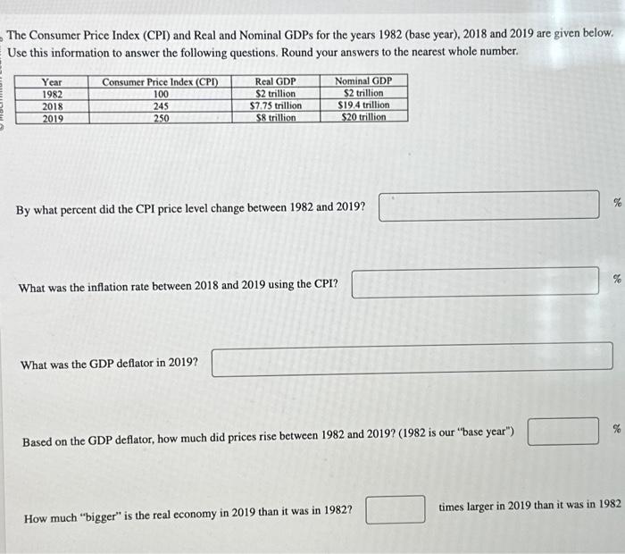 Solved The Consumer Price Index (CPI) and Real and Nominal | Chegg.com