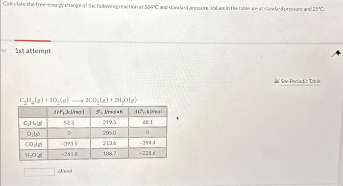 Solved Calculate the free-energy change of the following | Chegg.com