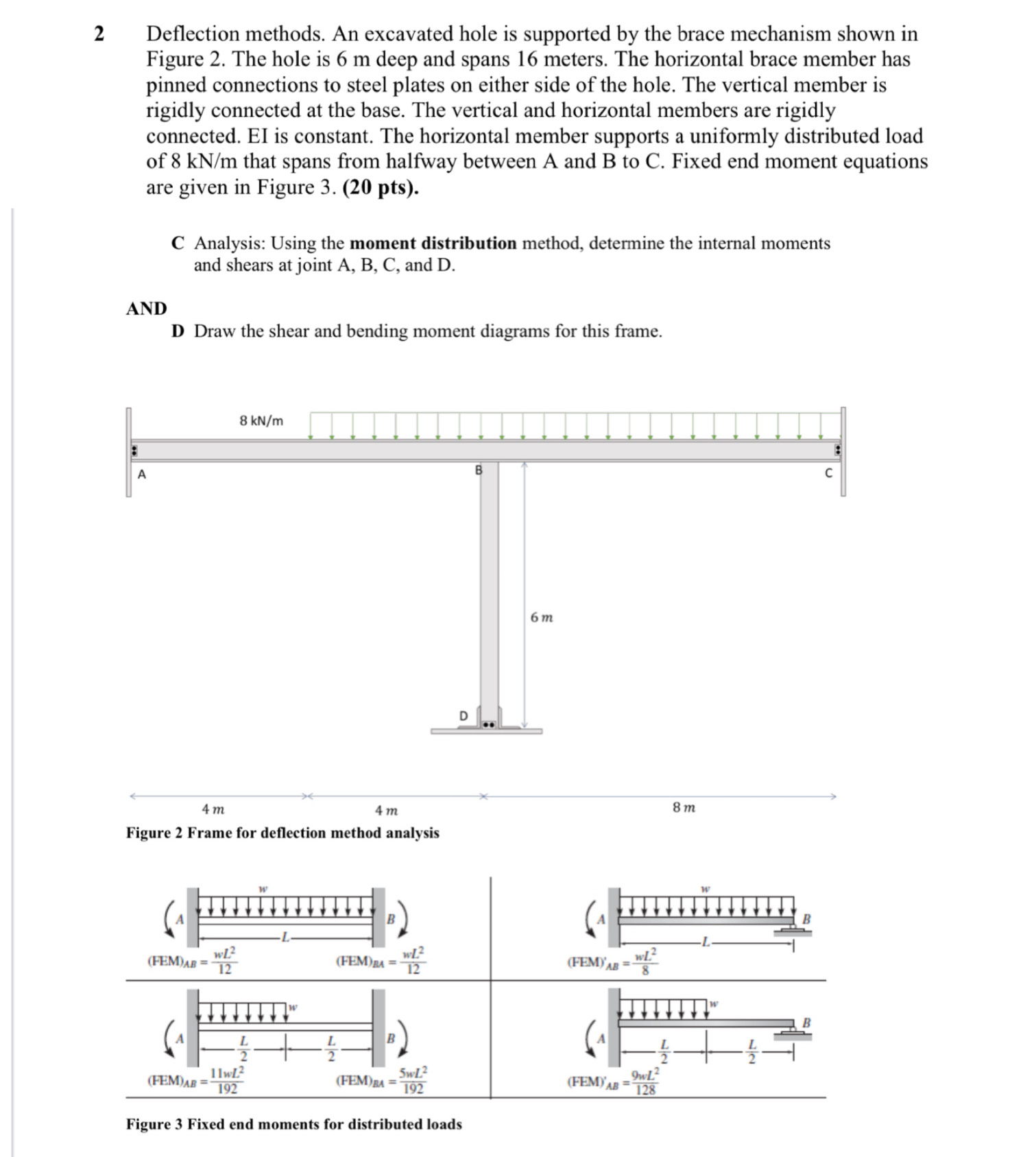 Solved 2 ﻿Deflection methods. An excavated hole is supported | Chegg.com