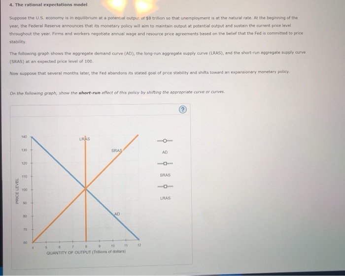 Solved 4. The rational expectations model Suppose the U.S. | Chegg.com