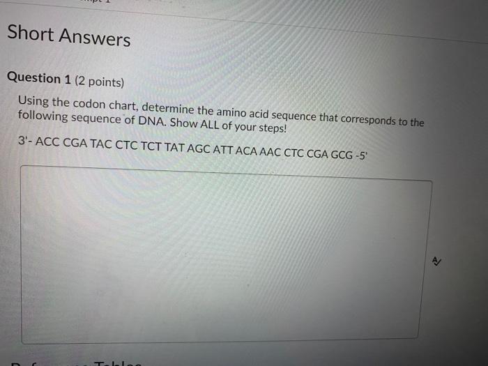 Solved Short Answers Question 1 (2 points) Using the codon | Chegg.com