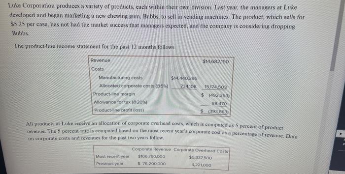 Solved Luke Corporation produces a variety of products, each | Chegg.com