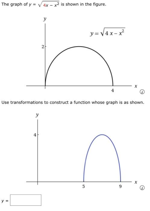 Solved The graph of y=4x−x2 is shown in the figure. Use | Chegg.com