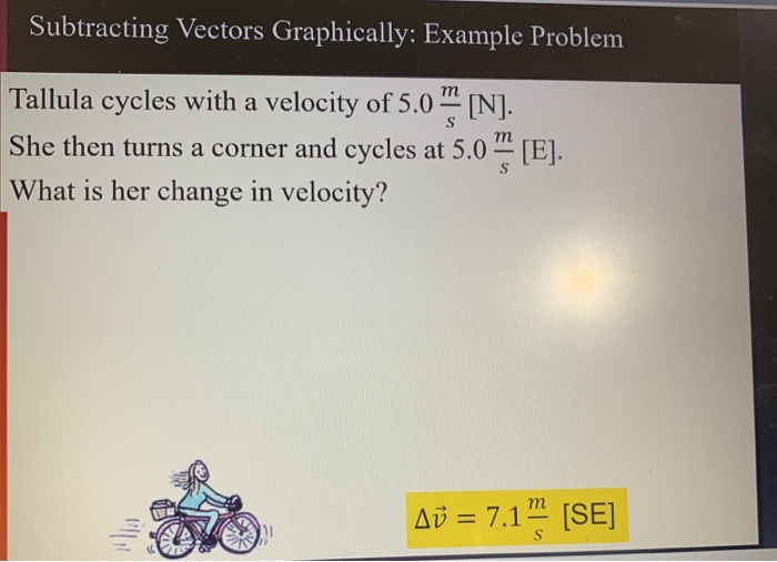 Solved Subtracting Vectors Graphically: Example Problem | Chegg.com