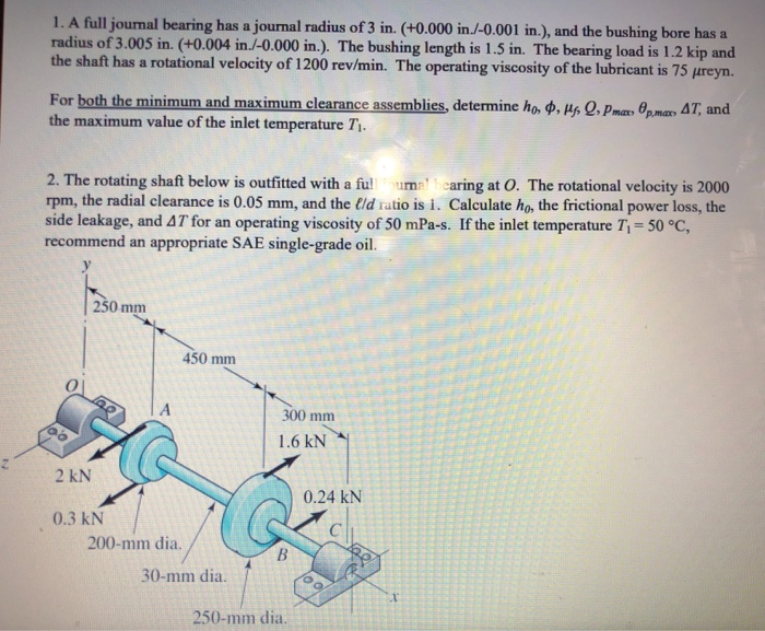 Solved 1. A full journal bearing has a journal radius of 3 | Chegg.com