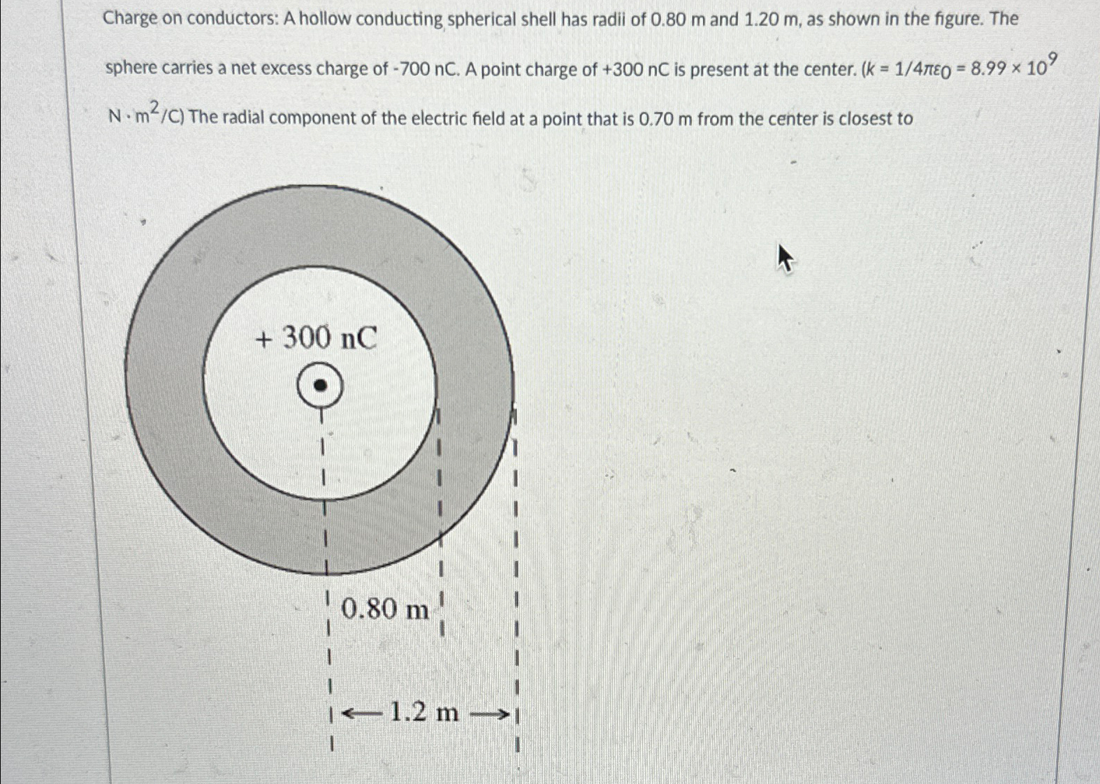 Solved Charge on conductors: A hollow conducting, spherical | Chegg.com