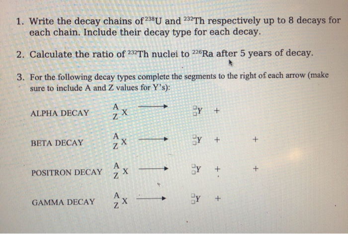 Solved 1. Write the decay chains of238Ų and 232Th | Chegg.com