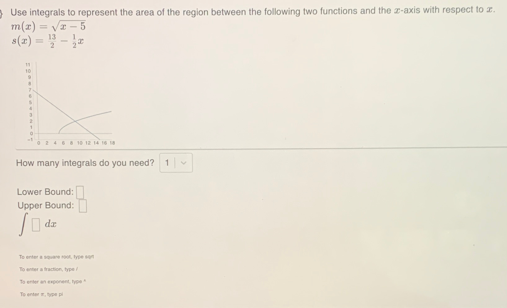 Solved Use integrals to represent the area of the region | Chegg.com