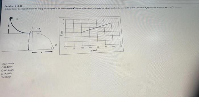 Qutstion 7 of 16 2721 cm/sin 145,4an/s 170 cm/s A | Chegg.com
