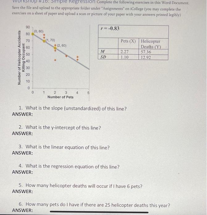 Solved Simple Regression Complete the following exercises in | Chegg.com