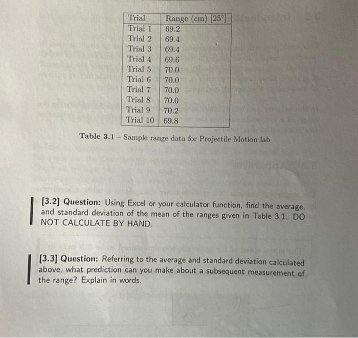 Solved Table 3.1 - Sample range data for Projectile Motion | Chegg.com