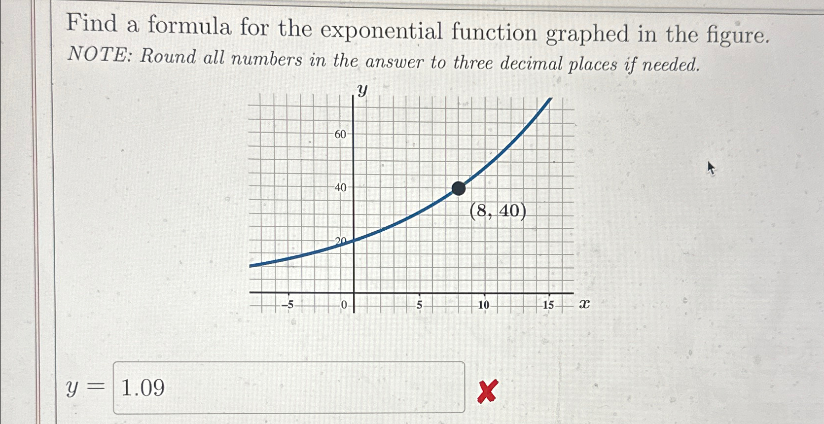 Solved Find a formula for the exponential function graphed | Chegg.com