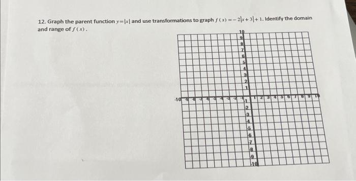 Solved 12. Graph the parent function y=∣x∣ and use | Chegg.com