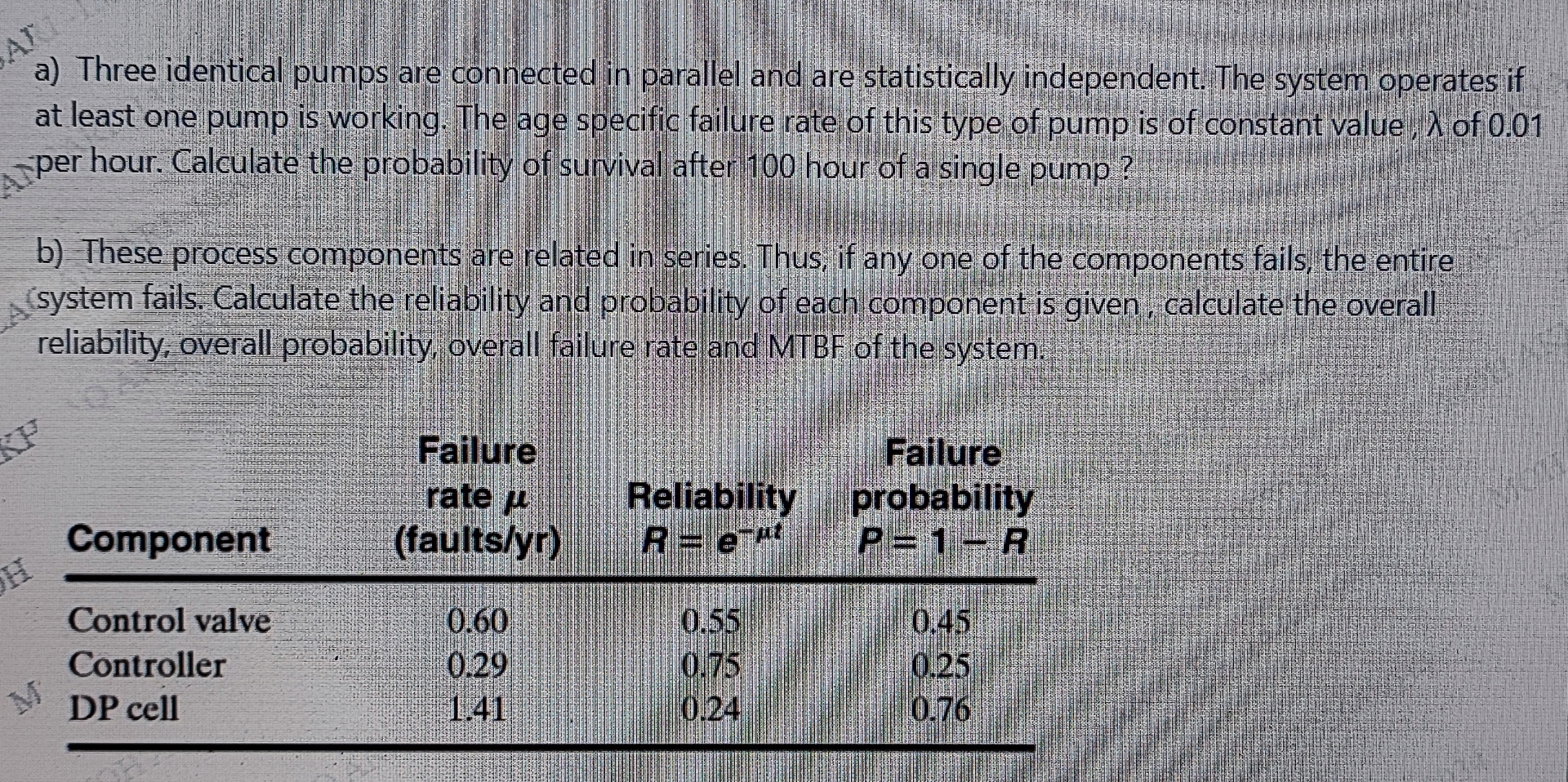 Solved a) ﻿Three identical pumps are connected in parallel | Chegg.com