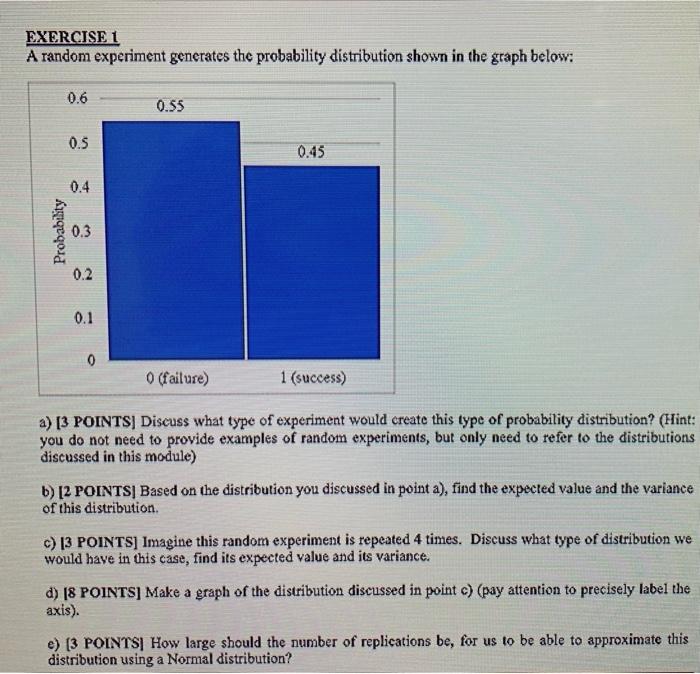 Solved EXERCISE 1 A random experiment generates the | Chegg.com