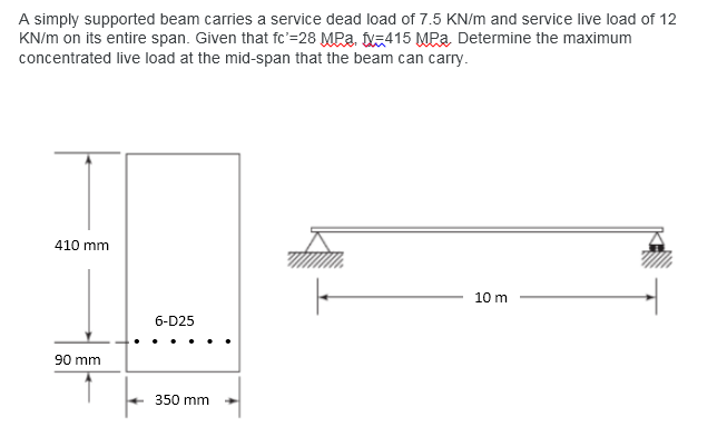 Solved A simply supported beam carries a service dead load | Chegg.com