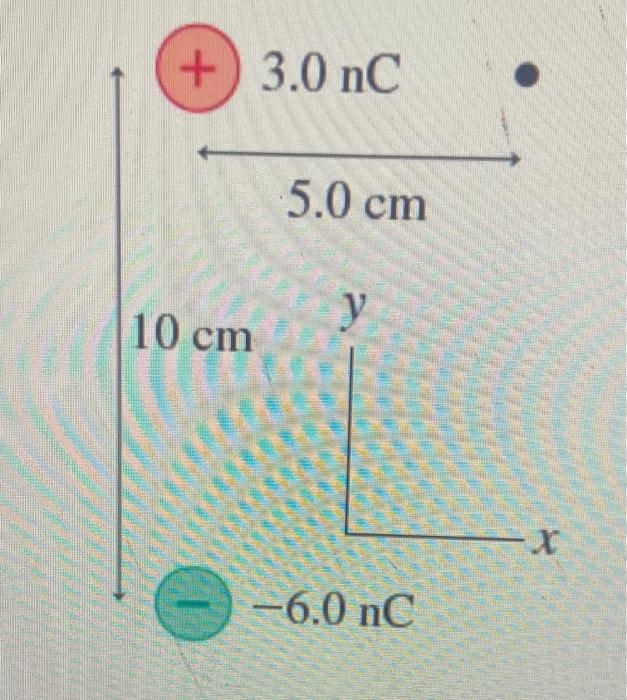 Solved What is the strength of the electric field at the | Chegg.com