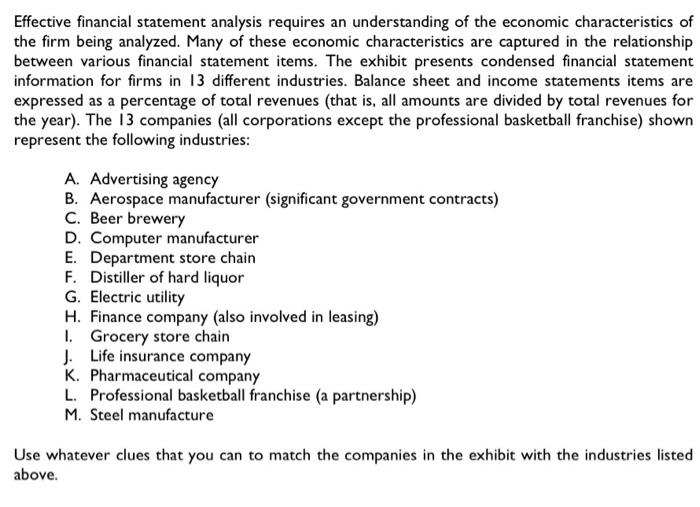 Effective financial statement analysis requires an | Chegg.com