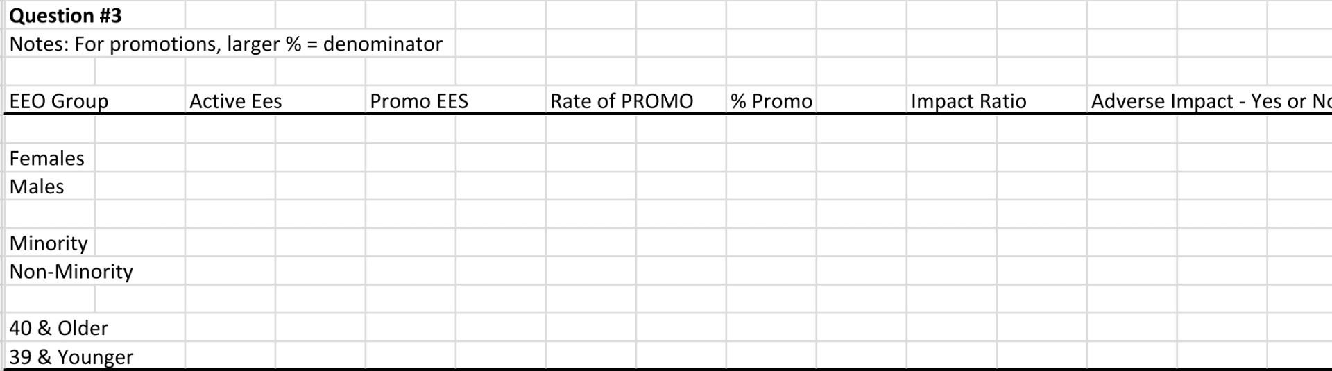 Solved 3. (30 points) Using the PROMO worksheet calculate | Chegg.com