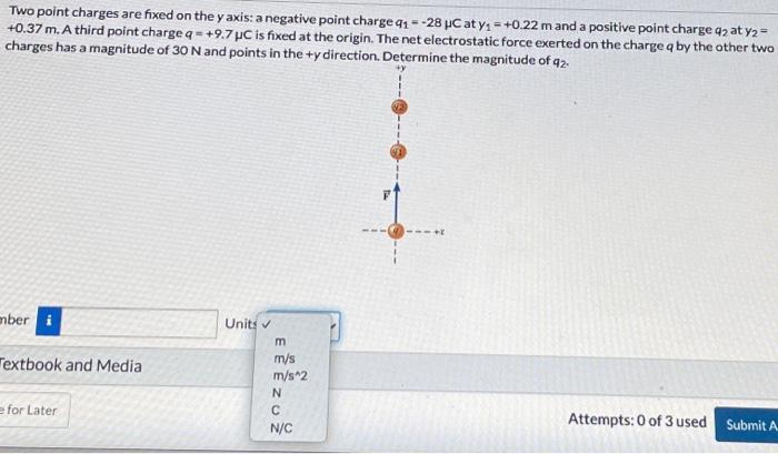 Solved Two point charges are fixed on the y axis: a negative | Chegg.com