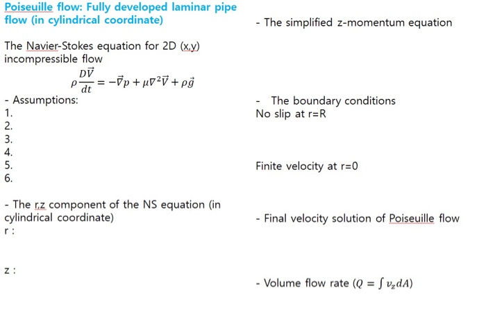 Solved Poiseuille flow: Fully developed laminar pipe flow | Chegg.com