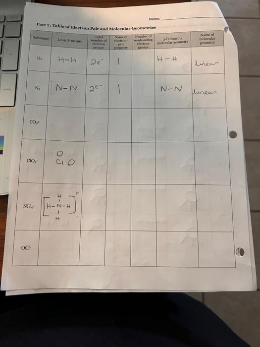 Solved Part 2, Table or Bectron Pair and Molecular | Chegg.com