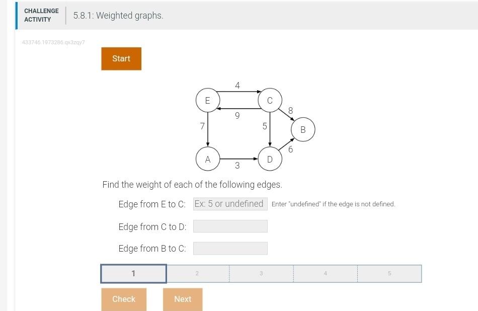 Solved 5.6.1: Graphs: Depth-first search. Enter a valid | Chegg.com