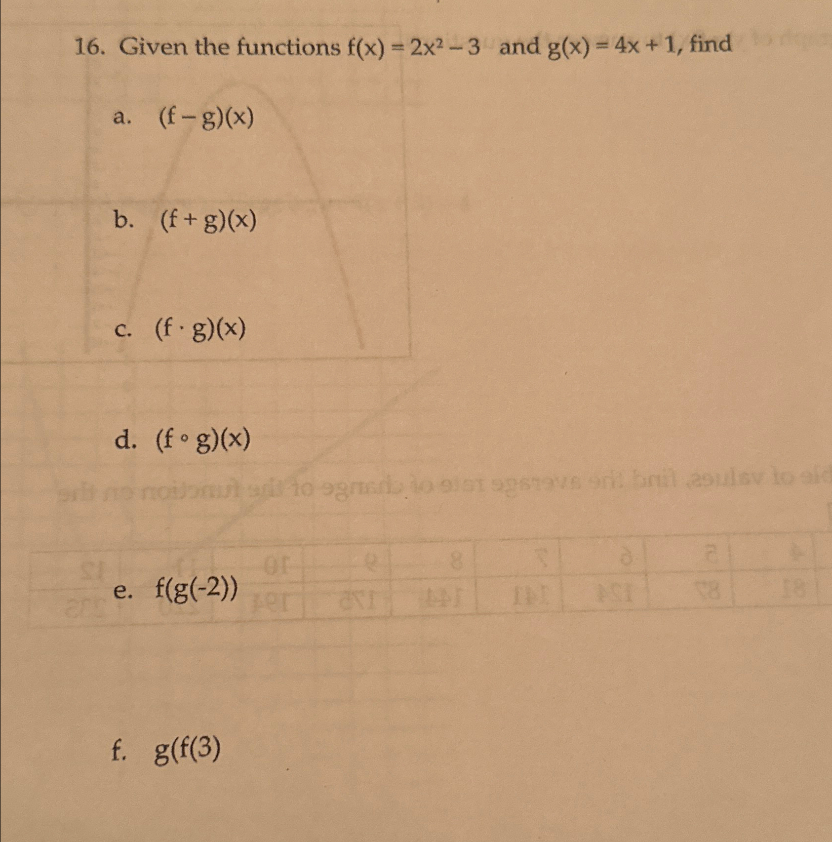 Solved Given the functions f(x)=2x2-3 ﻿and g(x)=4x+1, | Chegg.com