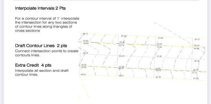 For a contour interval of 1′ interpol the | Chegg.com