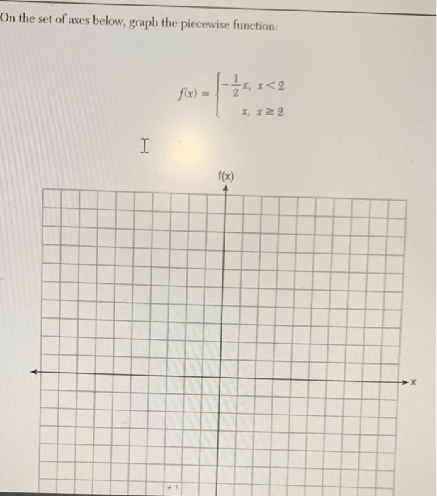 Solved On the set of axes below, graph the piecewise | Chegg.com