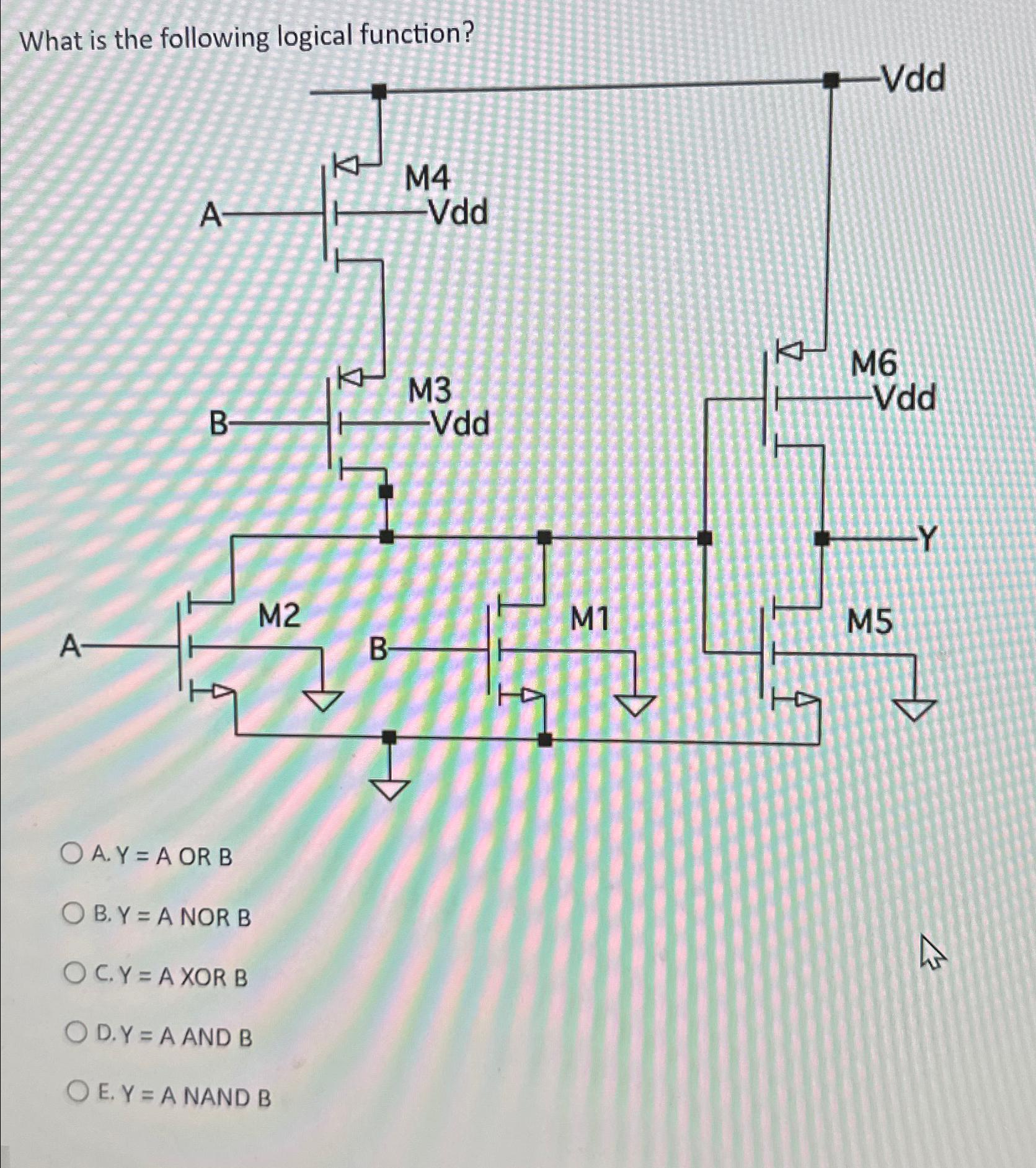 Solved What is the following logical | Chegg.com