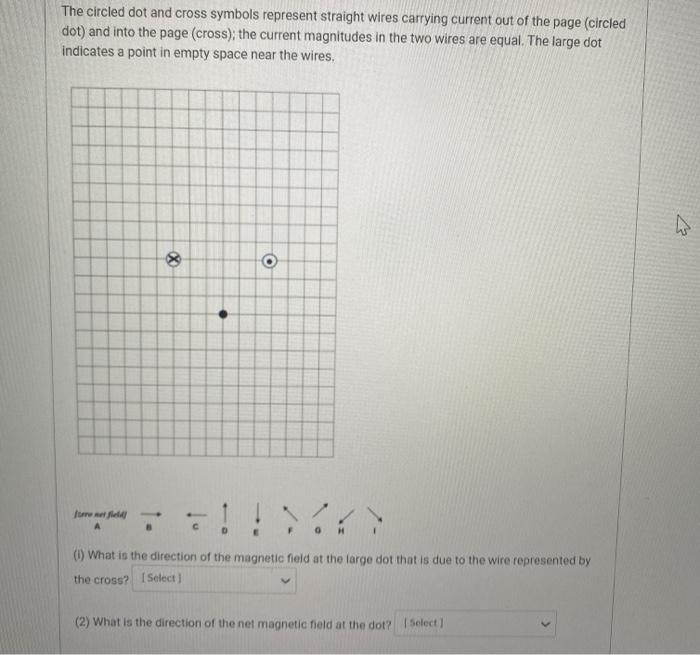Solved The circled dot and cross symbols represent straight | Chegg.com
