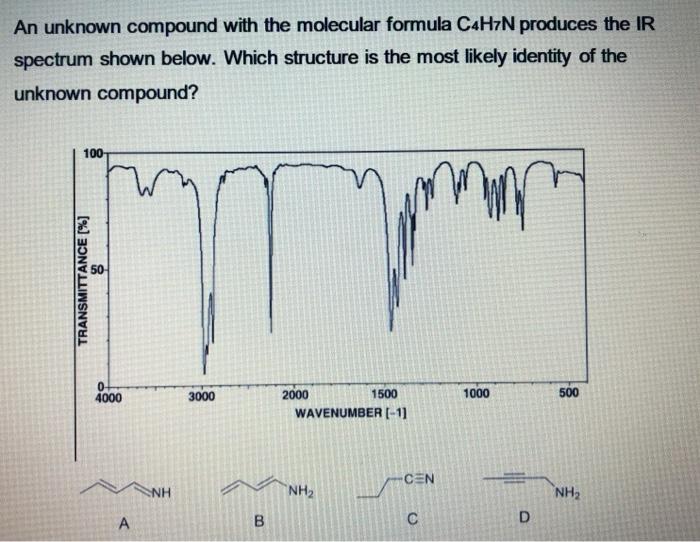Solved An unknown compound with the molecular formula C4H7N | Chegg.com