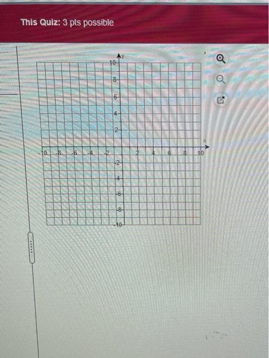 Solved Graph the function and then find the specified | Chegg.com