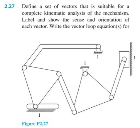 Solved 2.27 ﻿Define a set of vectors that is suitable for a | Chegg.com