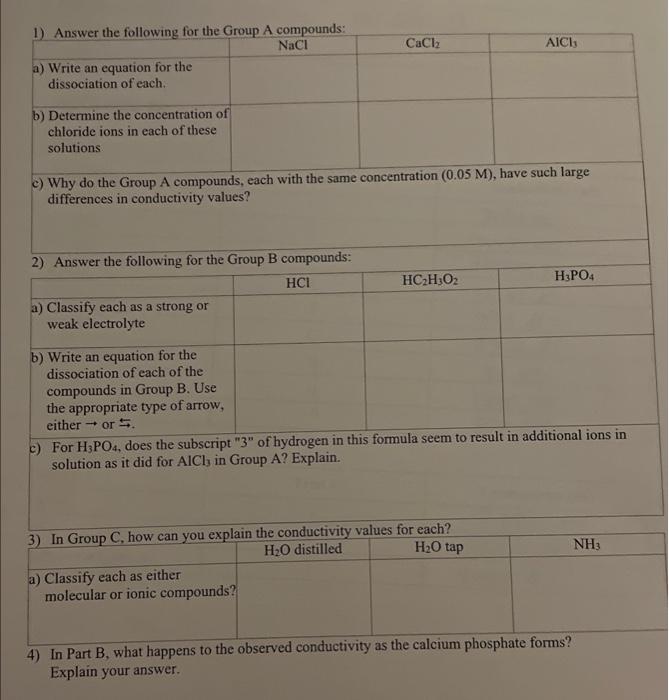 Solved DATA TABLES 4) In Part B, what happens to the | Chegg.com