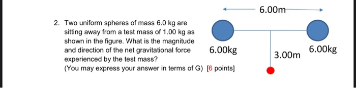 Solved 6.00m 2. Two uniform spheres of mass 6.0 kg are | Chegg.com