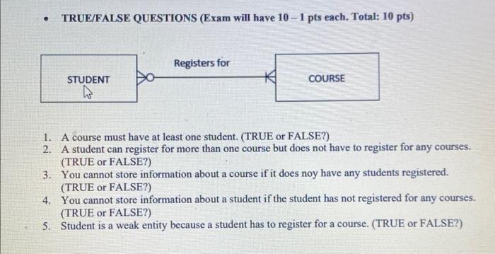Solved - TRUE/FALSE QUESTIONS (Exam will have 10 - 1 pts | Chegg.com