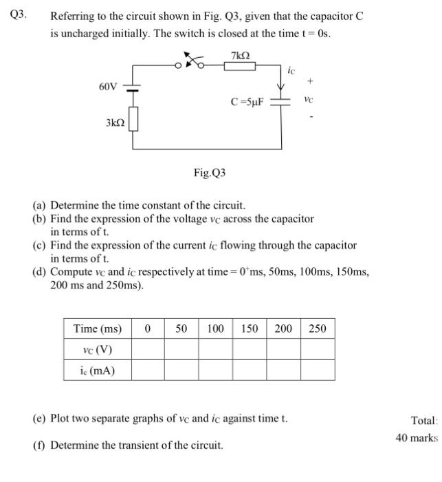 Solved 3. Referring to the circuit shown in Fig. Q3, given | Chegg.com