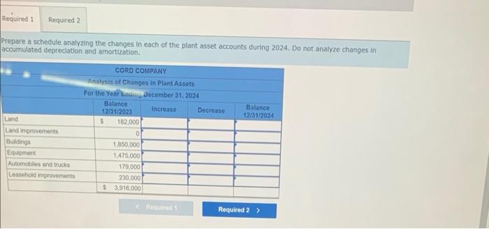 Solved Depreciation methods and useful lives: Bulldings | Chegg.com